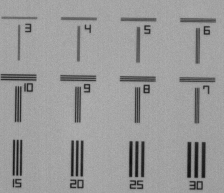 X-Ray Sources 101: What is Focal Spot Size and Why Does it Matter ...