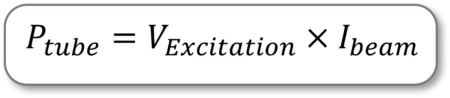 X-ray Sources 101: Voltage, Current, and Power in X-ray Tubes — Micro X-Ray