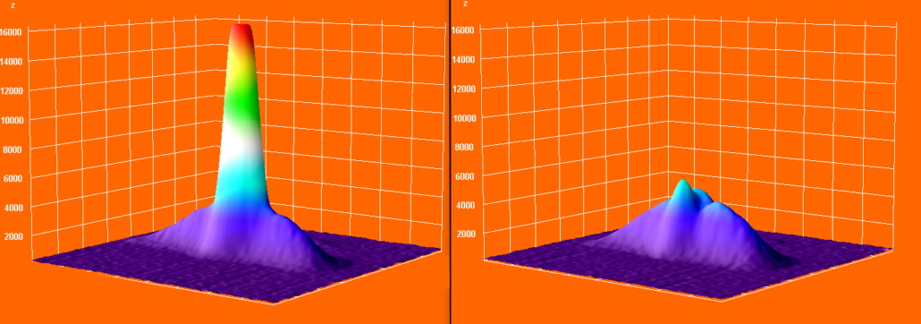 Micro X-Ray - Diamond Anode Microbox for Faster, Sharper Images